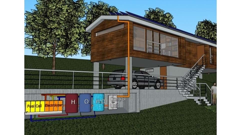 Australian hydrogen energy storage project receives US$2.4m investment ...