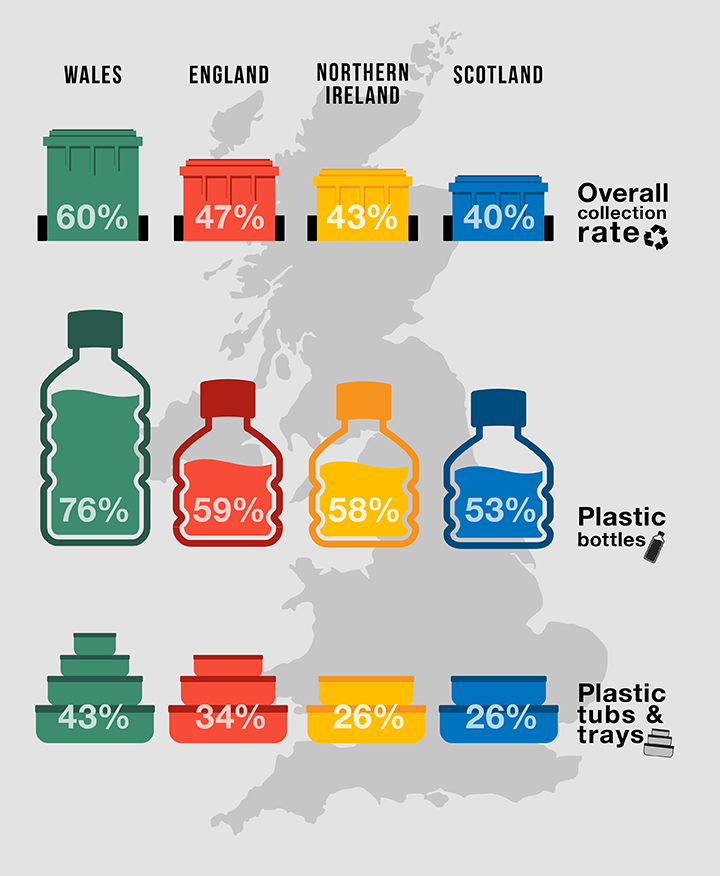 What to do About Waste? - Features - The Chemical Engineer