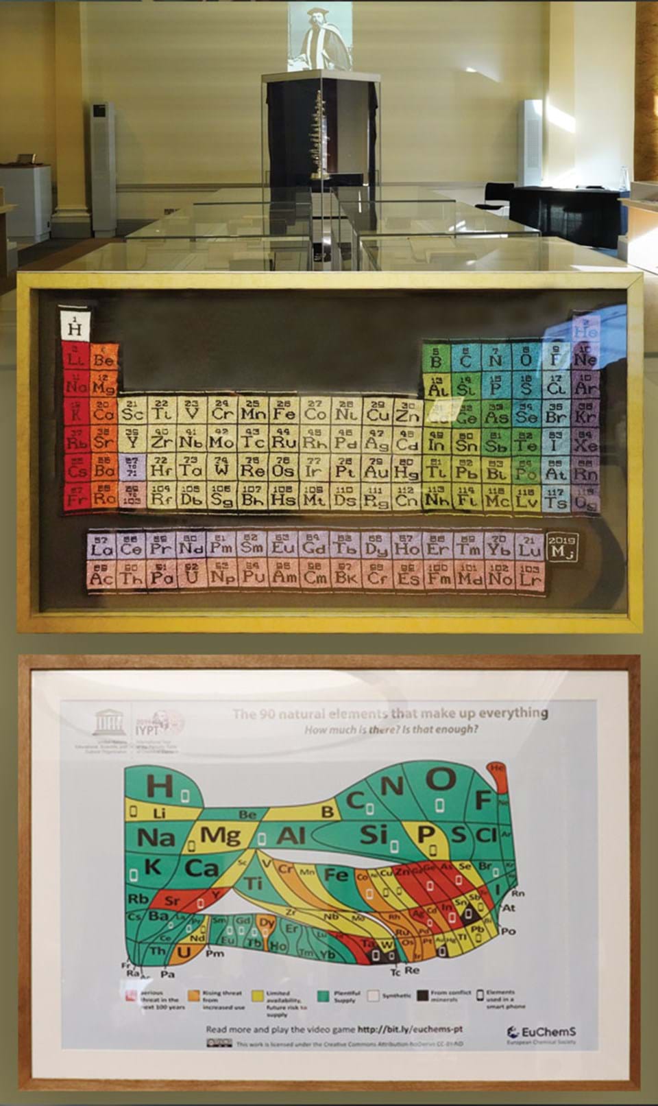 A periodic exhibition: RSC celebrates 150 years of Mendeleev’s periodic ...