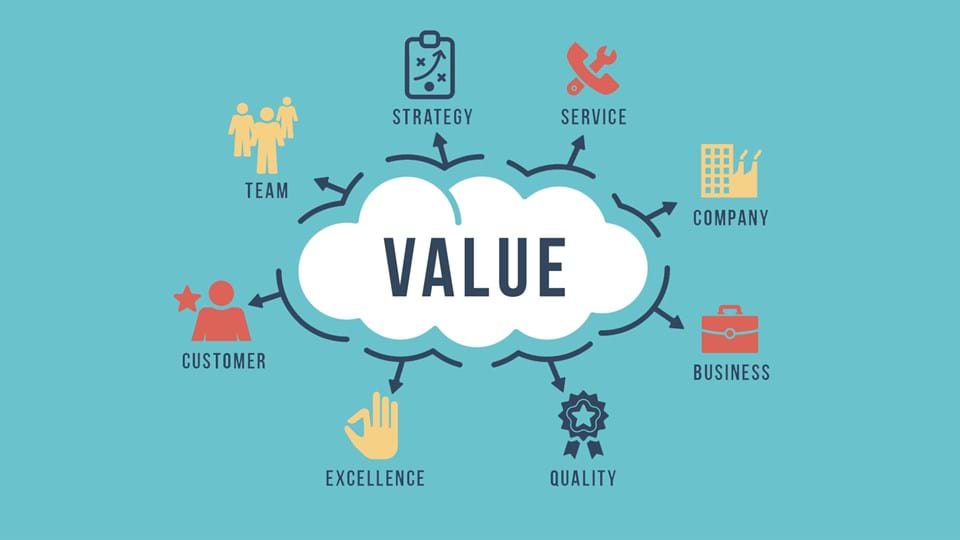 Giving a Client Value: Whatever That Is - Features - The Chemical Engineer