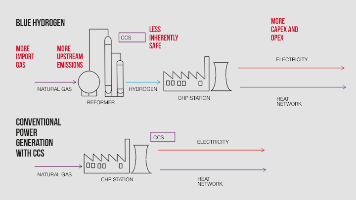Tangled up in Blue - Features - The Chemical Engineer
