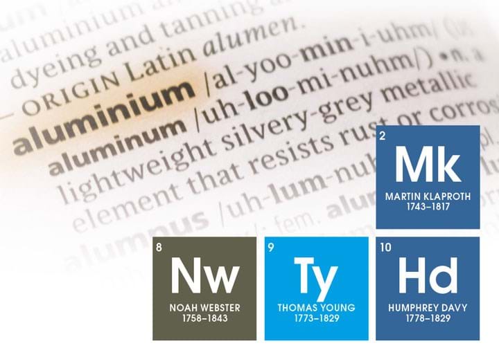 Signs and Symbols - Features - The Chemical Engineer