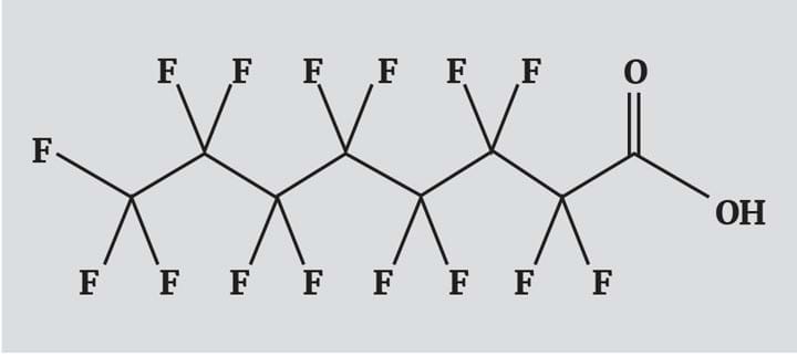 Bidding Farewell to the Forever Chemicals - Features - The Chemical ...