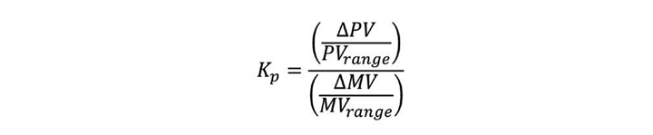Practical Process Control Part 2: Determining Process Dynamics ... Practical Process Control Part 2: Determining Process Dynamics ...