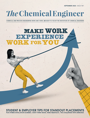 Practical Process Control Part 7: Parameters for Designing Liquid Level ...