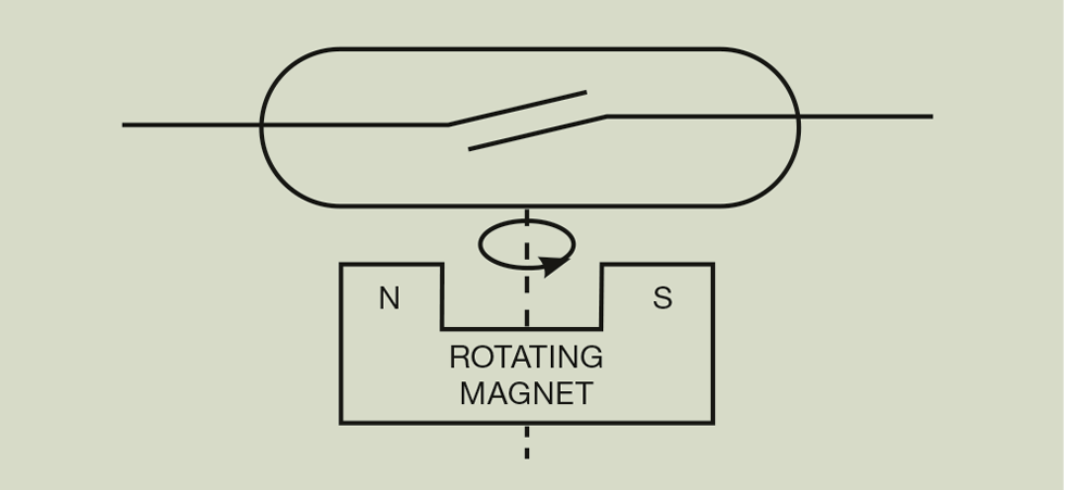 Pulse Sensors for Flow Measurement Devices and Applications - Features ...