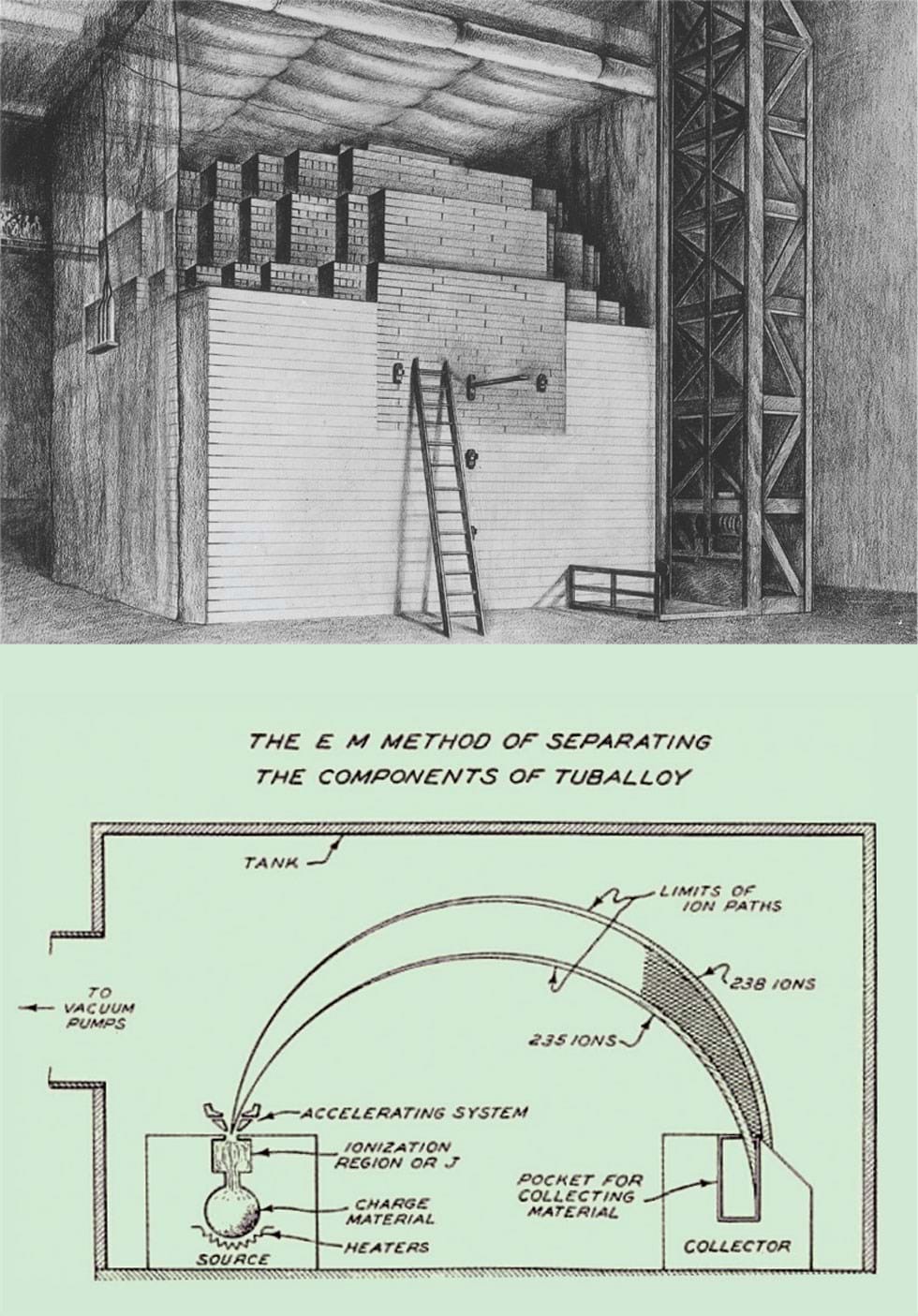 History of Nuclear Engineering Part 2: Building the Bomb - Features ...