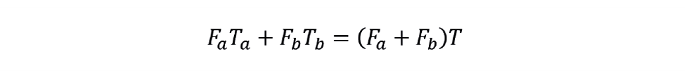 Practical Process Control Part 15: Feedforward Control - Part 1 ...