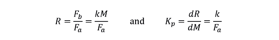 Practical Process Control Part 15: Feedforward Control - Part 1 ...