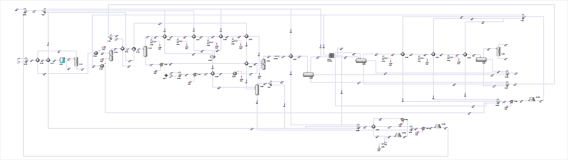 Creating a Winning Final Year Design Project - Features - The Chemical ...