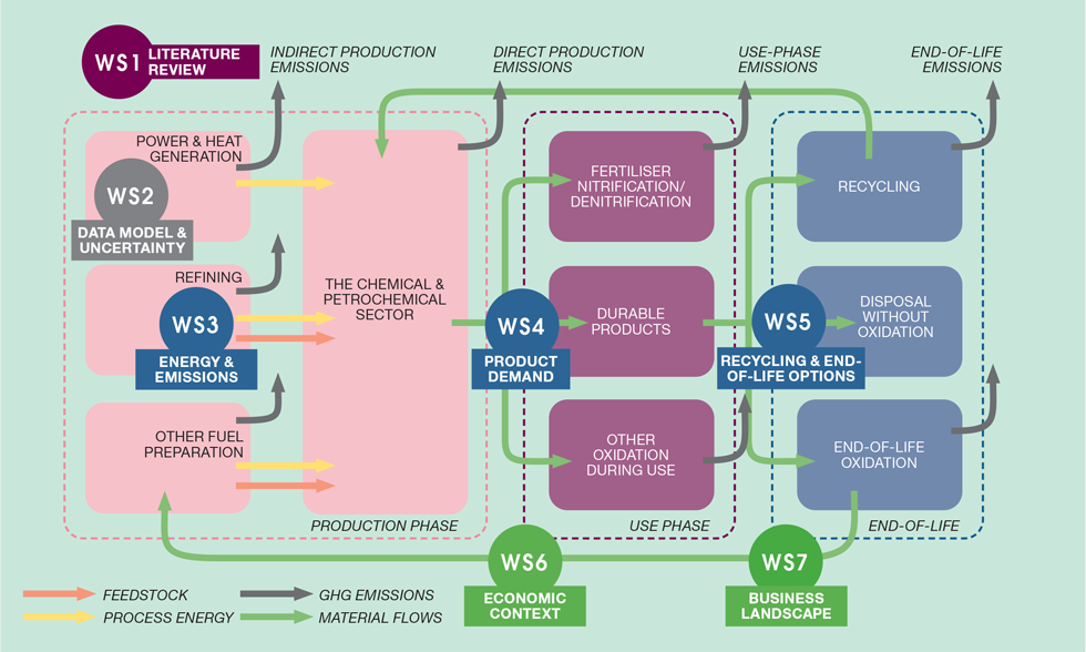 The Engineering Mindset Part 1: Complex or Complicated - Features - The ...