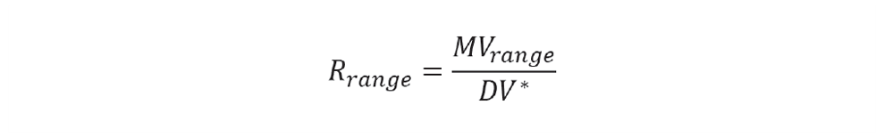 Practical Process Control Part 16: Feedforward Control – Part 2 - Features - The Chemical Engineer
