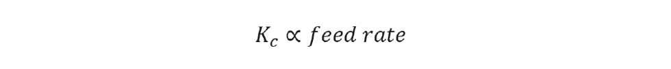 Practical Process Control Part 16: Feedforward Control – Part 2 ...