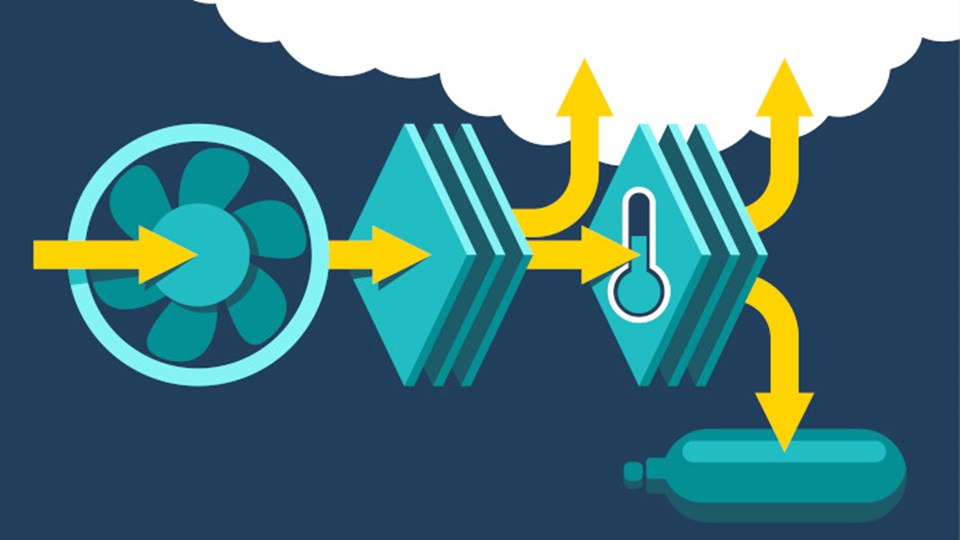 German DAC startup opens lab to develop ‘high quality’ carbon capture ...