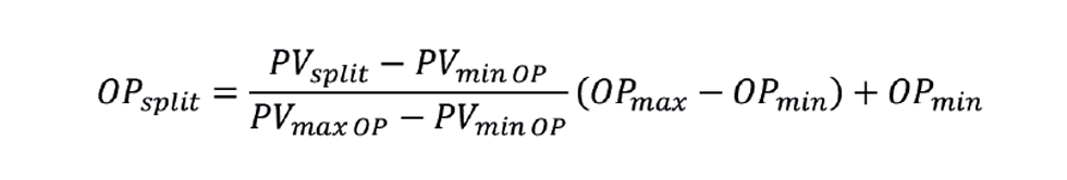 Practical Process Control Part 19: Split-ranging - Features - The Chemical Engineer