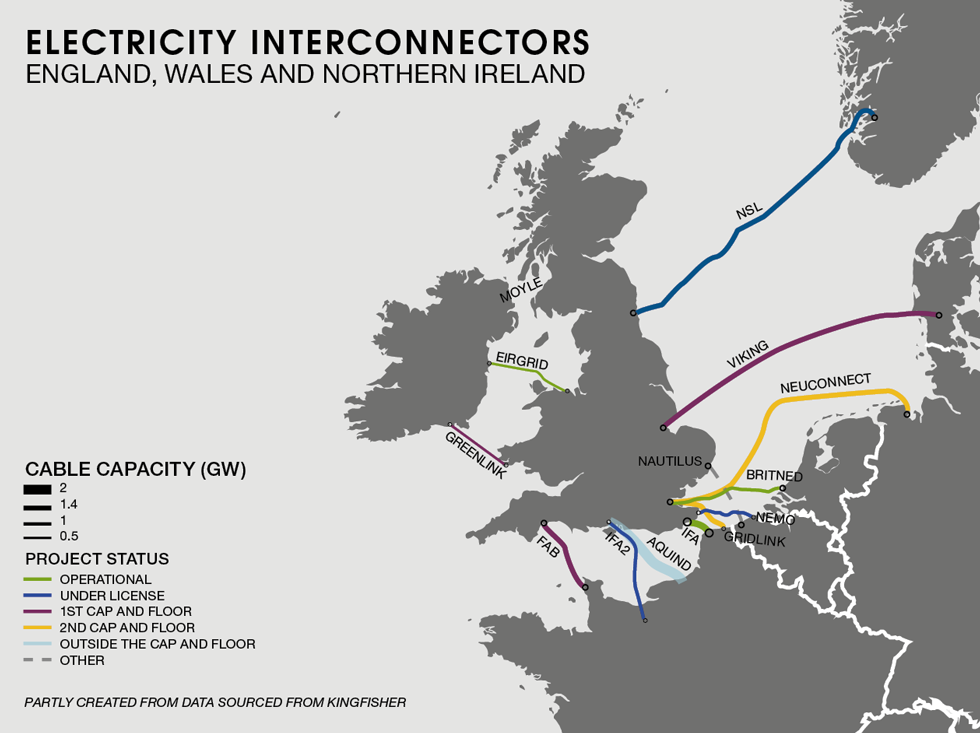 Engineering Net Zero Part 9C: Strategy Options for our Future Energy ...