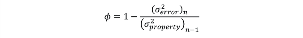 Practical Process Control Part 21: Validating Inferentials - Features ...