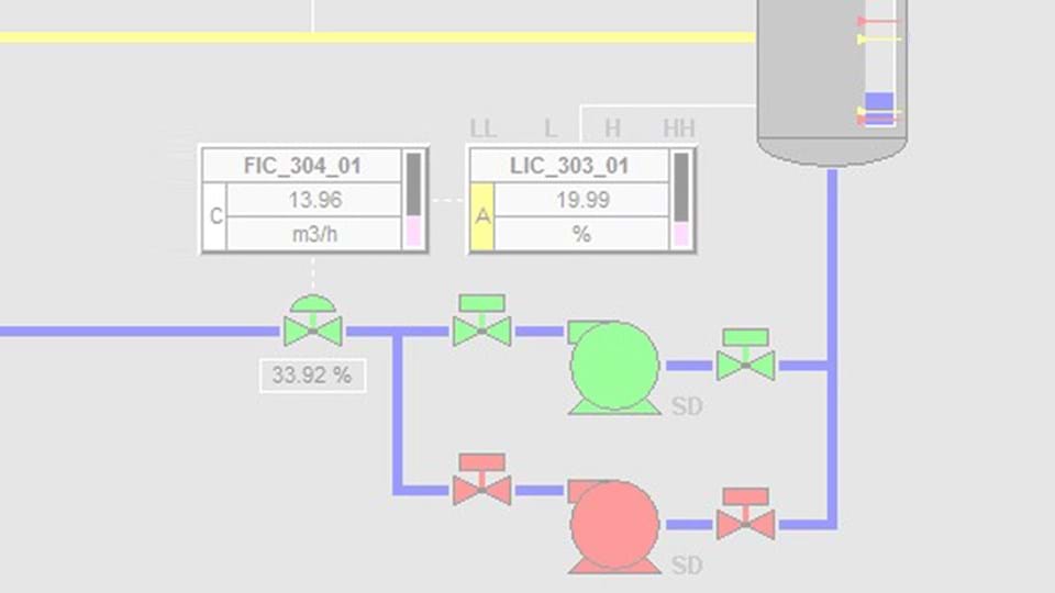 Master Troubleshooting in Process Operations - Features - The Chemical ...