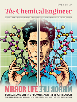 The Engineering Mindset Part 7: Complex or Complicated? Achieving ...