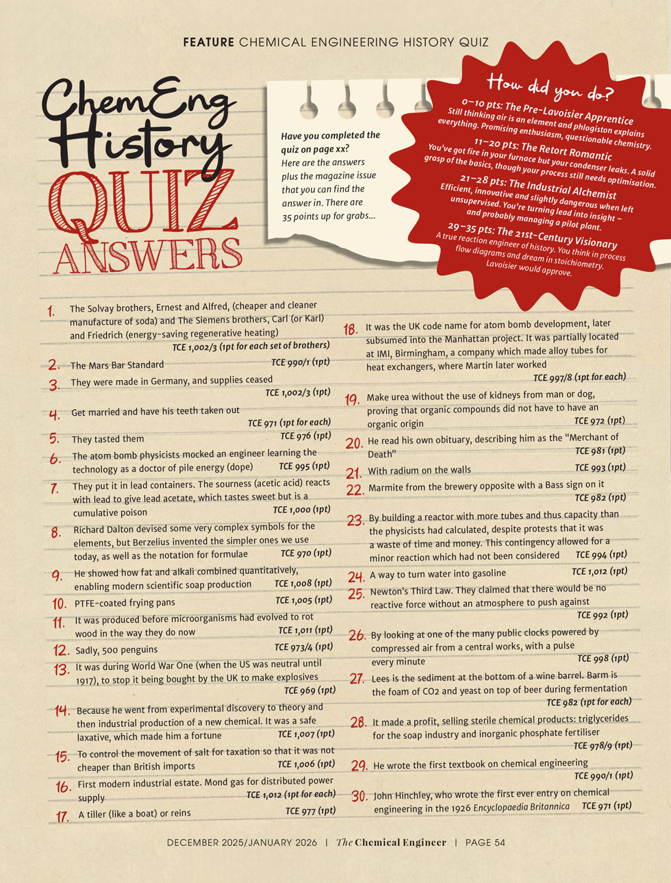 ChemEng History Quiz - Features - The Chemical Engineer