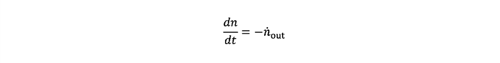 Our Research Focus: Unravelling the Thermodynamics of CO2 Blowdown ...